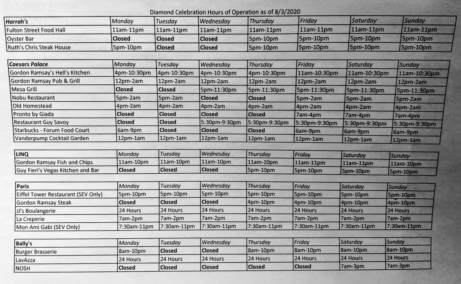 Caesars Diamond Celebration Dinner during COVID | SingleFlyer