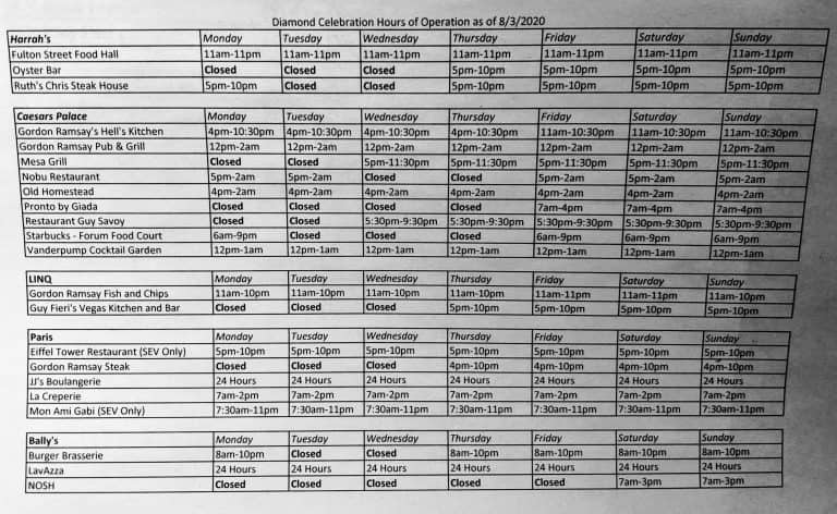 Caesars Diamond Celebration Dinner during COVID | SingleFlyer